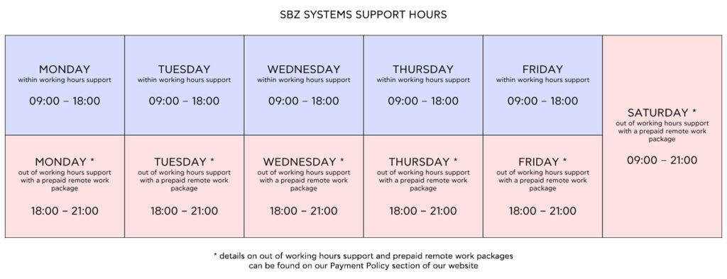 Updated working hours SBZ systems - FREEextra - SBZ Systems