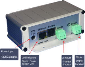 Controller and camera setup for manageQueue - SBZ Systems