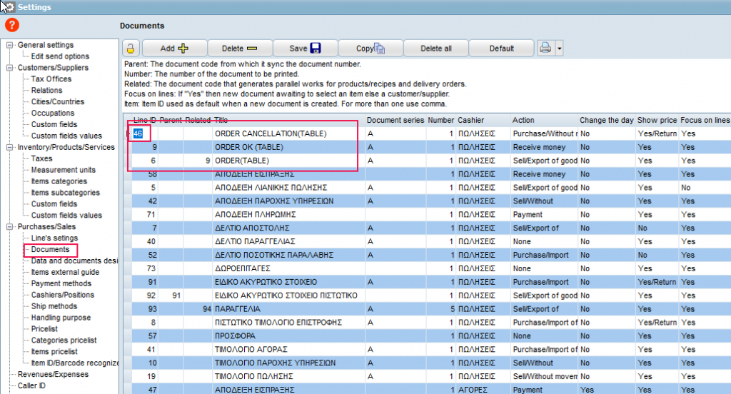Tables - Area Configuration (Hospitality) - SBZ Systems