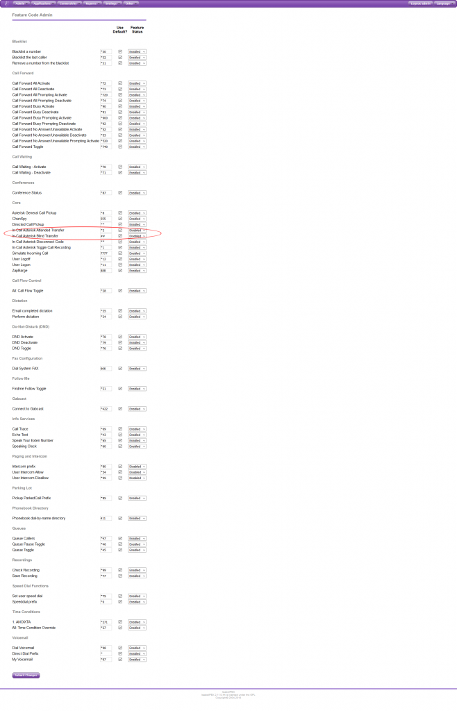 Secure Issabel and Elastix PBX (asterisk) - SBZ Systems