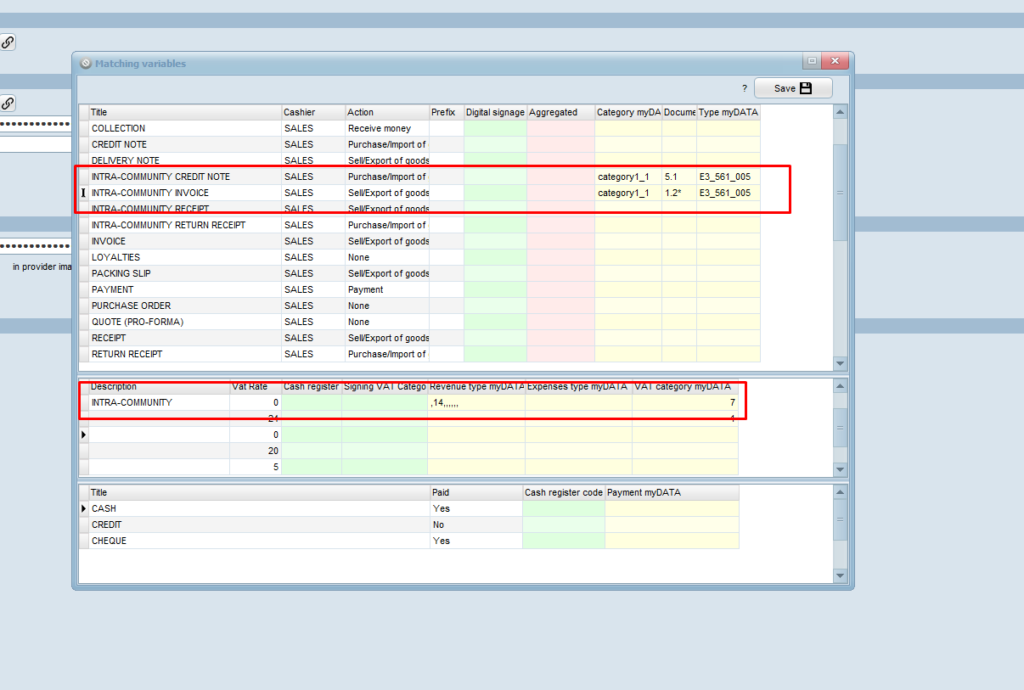 Sending Intra-Community Supply Invoices to myDATA and an E-Invoicing Provider - SBZ Systems